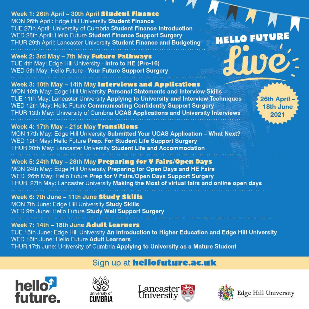 Hello Future Live - All You Need to Know - Hello Future